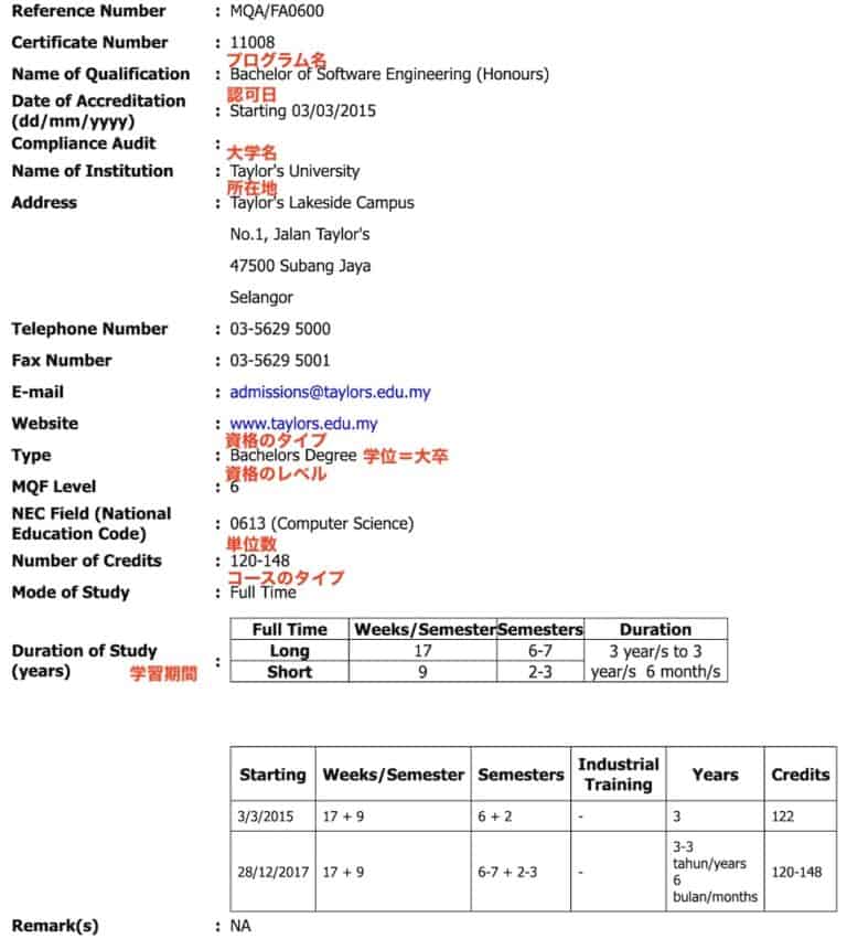 マレーシアの大学の認可を確認！MQAデータベース「MQR」の使い方と概要 – 留学の森